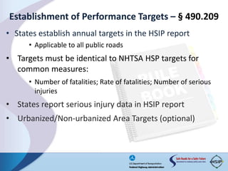 Highway Safety Improvement Program and Safety Performance Management ...