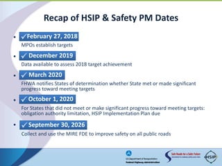 Highway Safety Improvement Program and Safety Performance Management ...