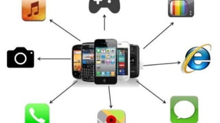 Types of media- Media and Information Literacy.pptx