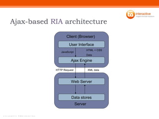 Rich internet application (ria) | PPT
