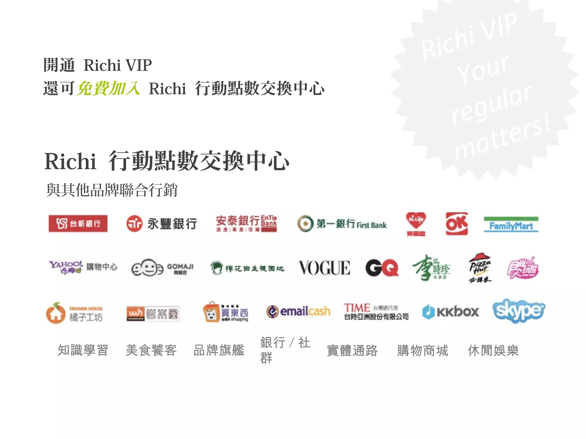 Richi vip intro 0704v2 | PPT