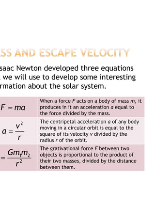Basic Astronomy Equations