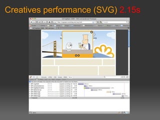 Rich Media Advertising with SVG and JavaScript | PDF
