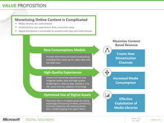 Microsoft Digital Solutions: Rich Media Delivery | PDF | Home Entertainment Systems | Consumer ...