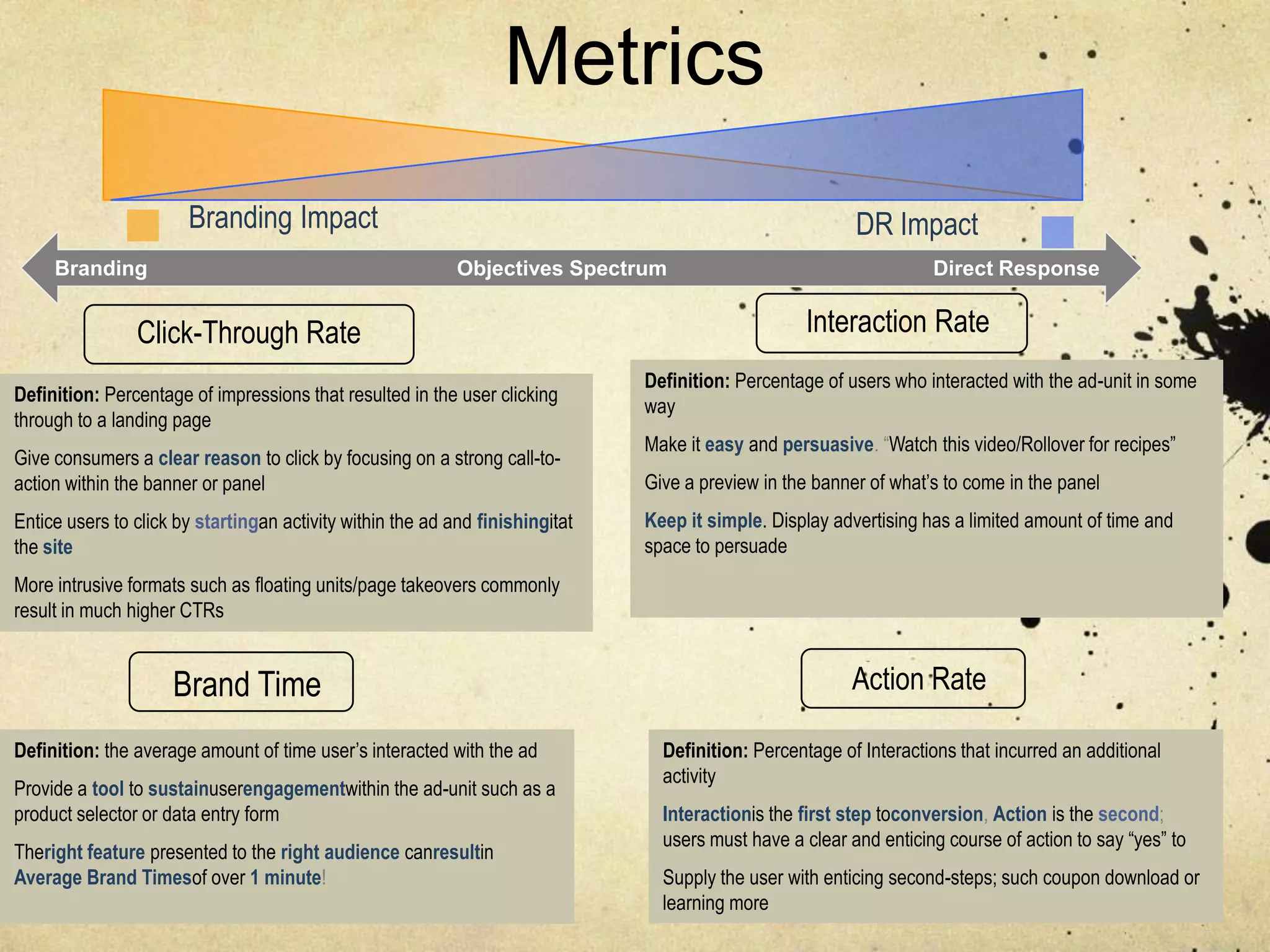 Rich Media Overview | PPTX