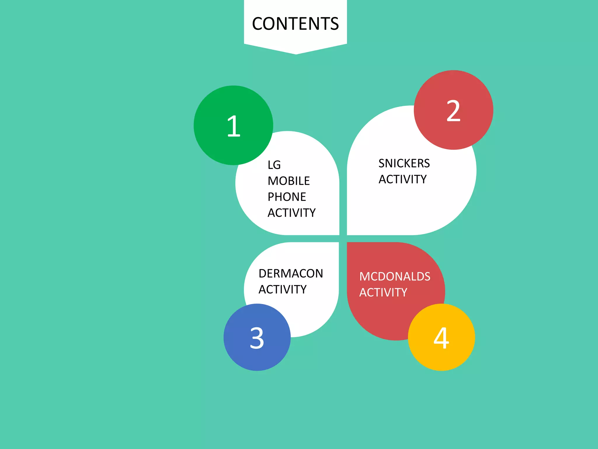 Richmen credentials interactive displays nv | PPT