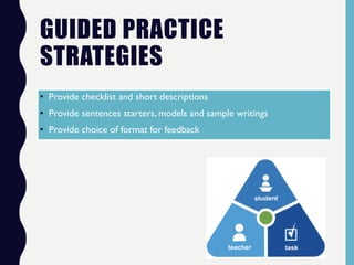 Inclusion: Methods and strategies | PPT