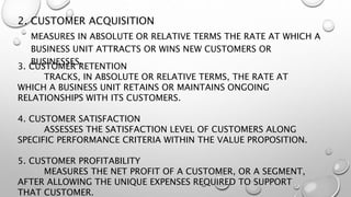 SCREEN THE PROPOSED SOLUTIONS BASED ON VIABILITY,PROFITABILITY, AND ...