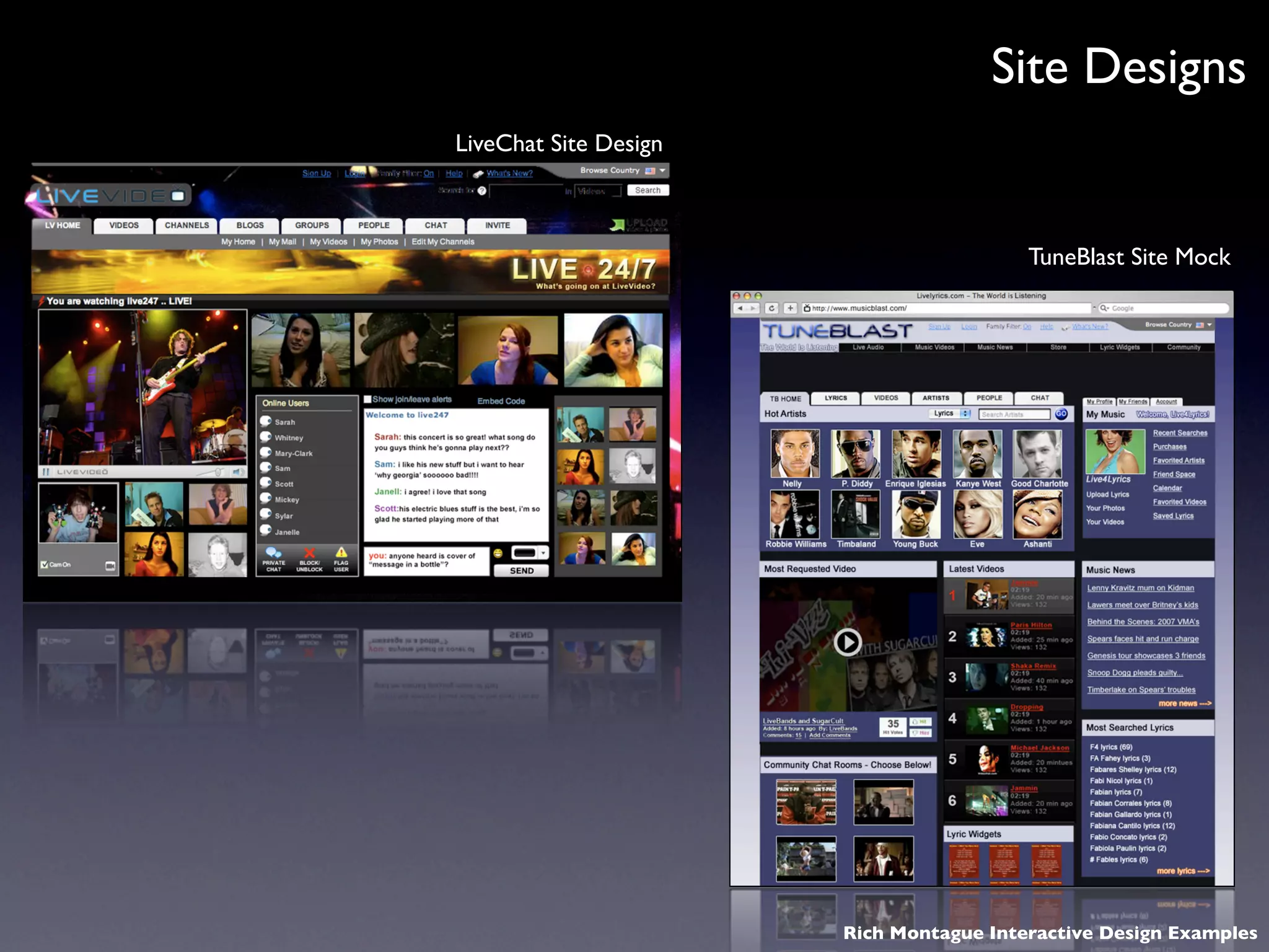 Website Takeover/Skin/Custom Page Examples | PDF