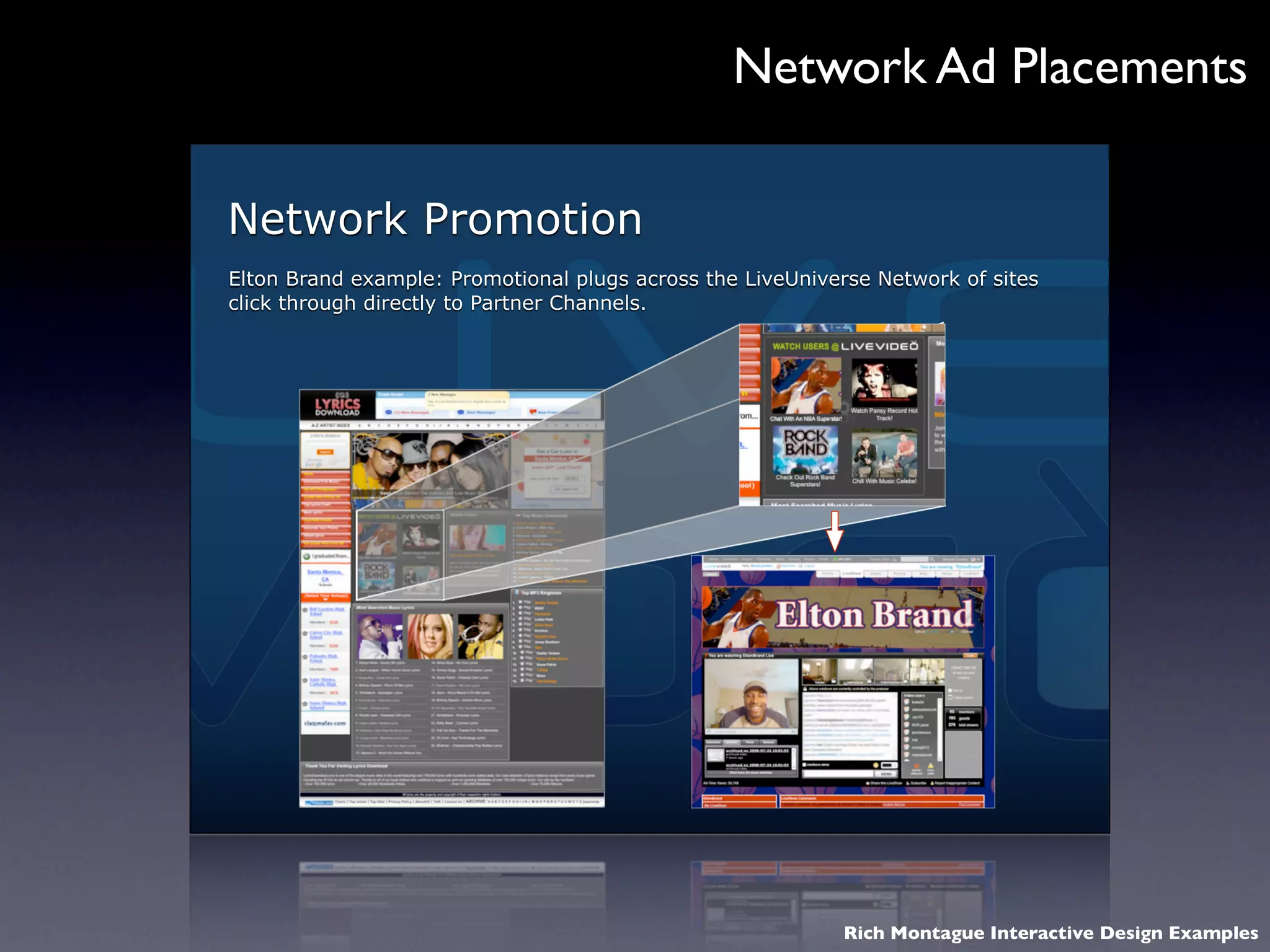 Website Takeover/Skin/Custom Page Examples | PDF