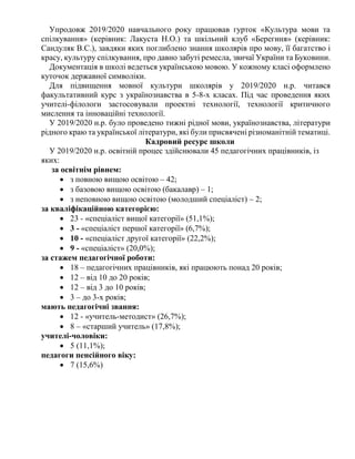 Richn zvit zosh16 za 19 20 | PDF