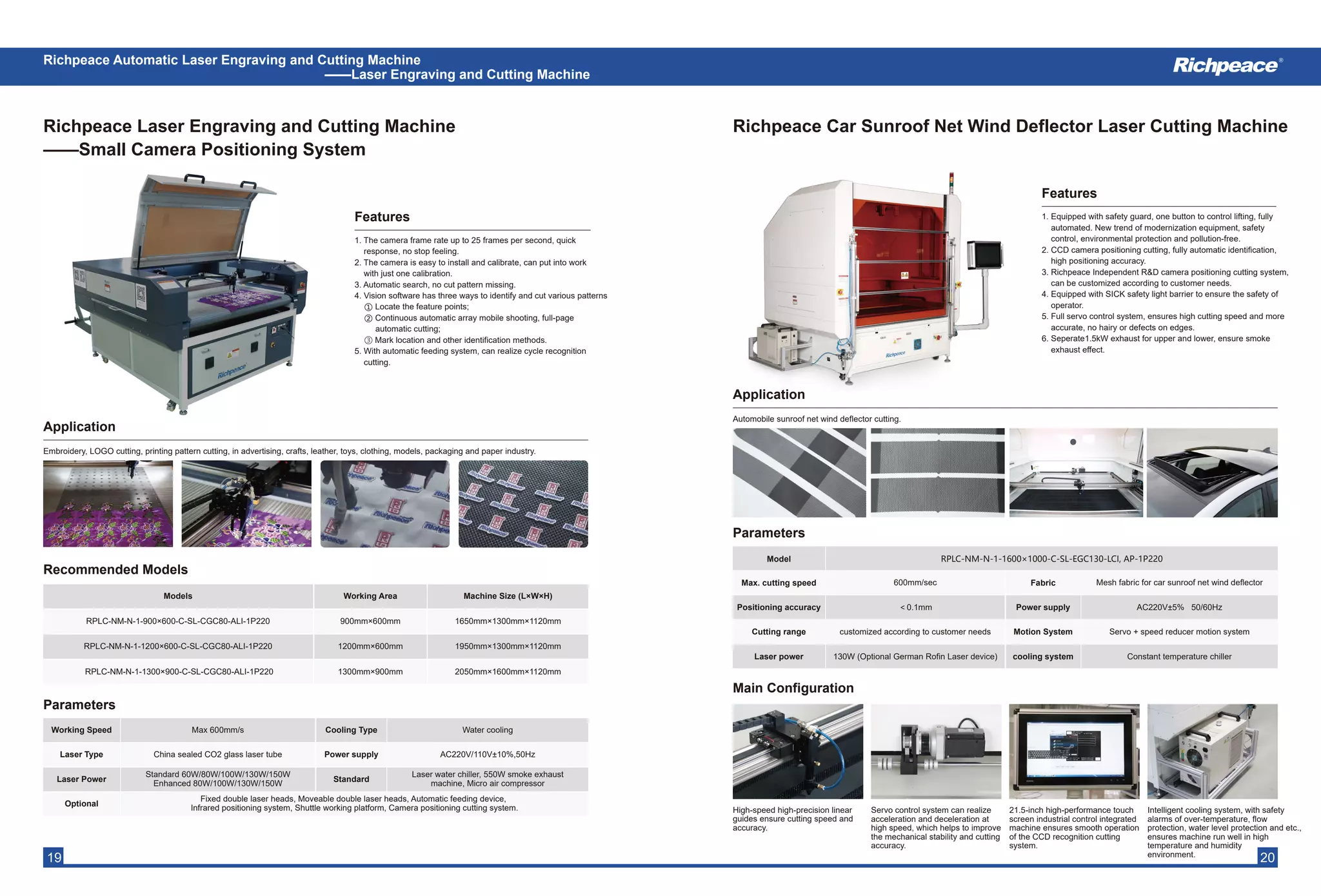 Richpeace Laser Cutting Machine Series.pdf