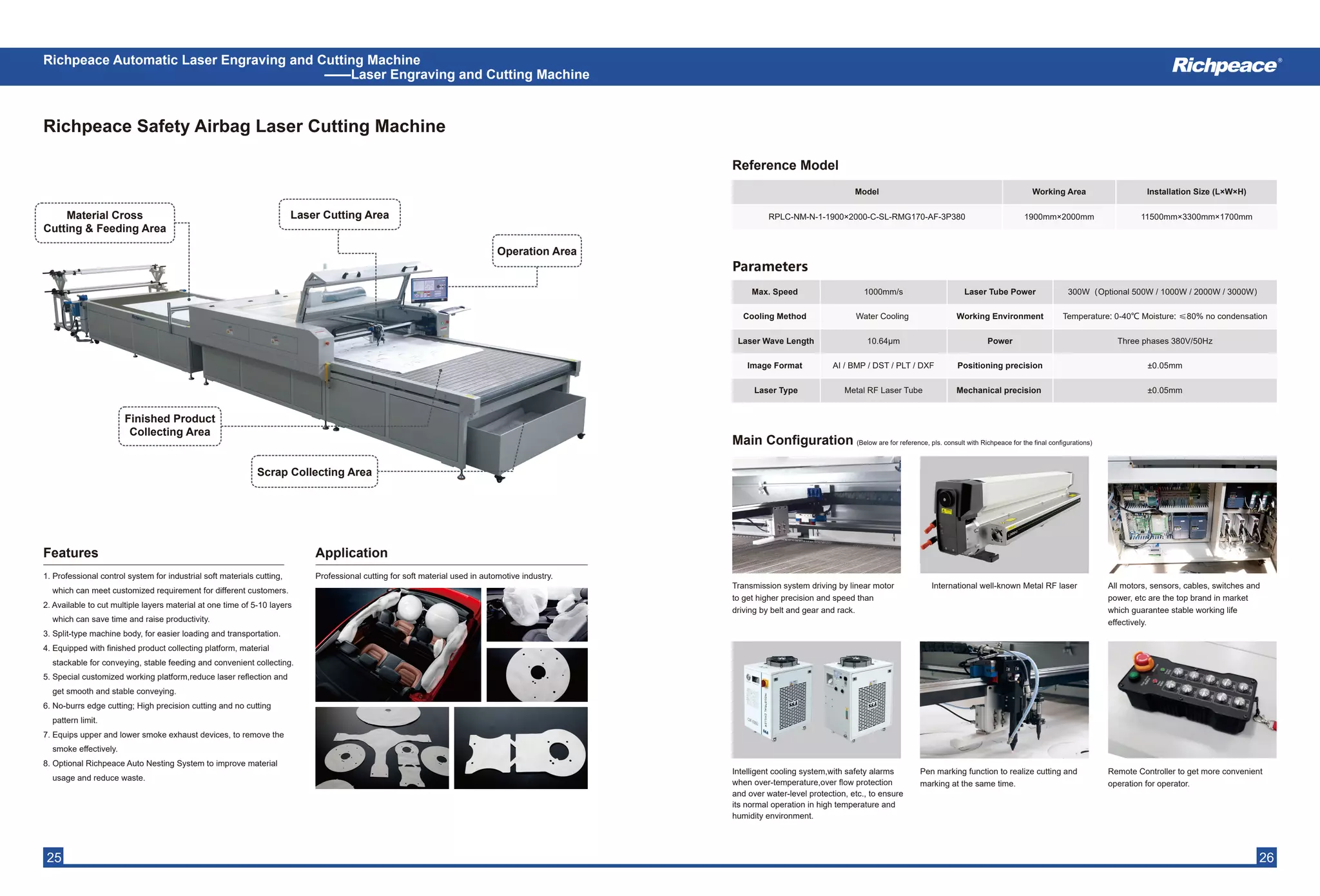 Richpeace Laser Cutting Machine Series.pdf