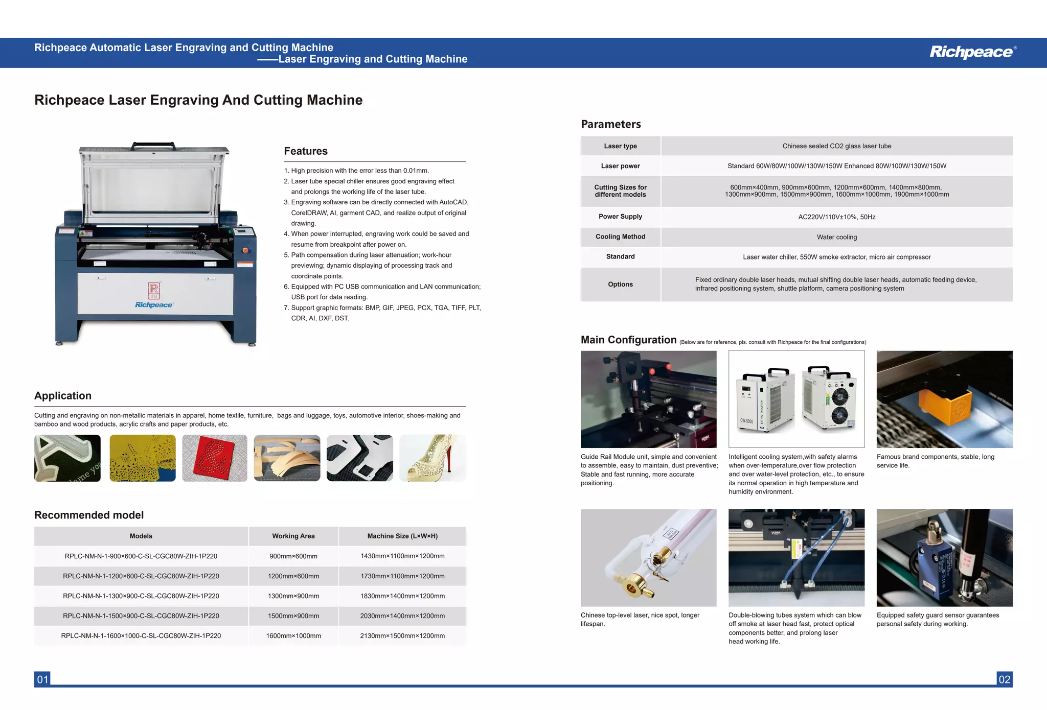 Richpeace Laser Cutting Machine Series.pdf