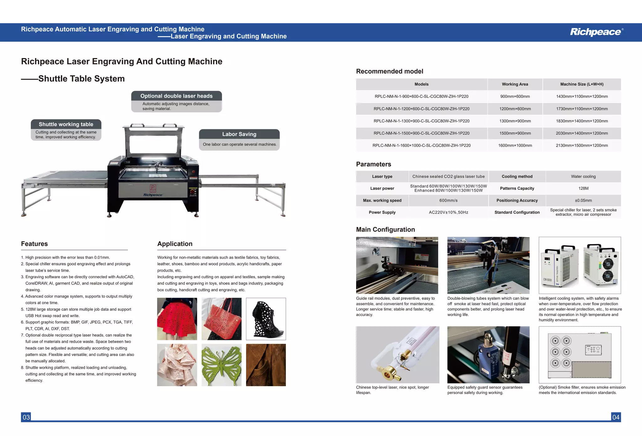 Richpeace Laser Cutting Machine Series.pdf