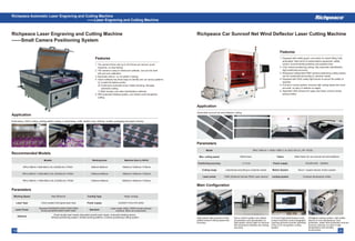 Richpeace Laser Cutting Machine Series.pdf