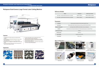 Richpeace Laser Cutting Machine Series.pdf