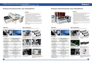 Richpeace Laser Cutting Machine Series.pdf