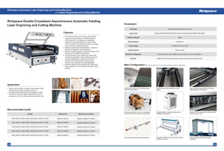 Richpeace Laser Cutting Machine Series.pdf