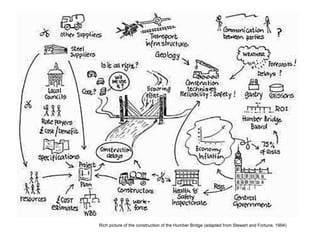 Rich pictures | PPTX