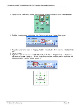Rich Picture One Of The Tools | PDF
