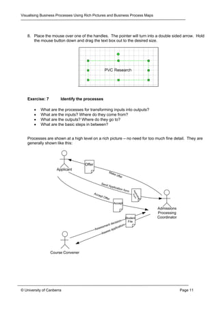 Rich Picture One Of The Tools | PDF