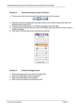 Rich Picture One Of The Tools | PDF