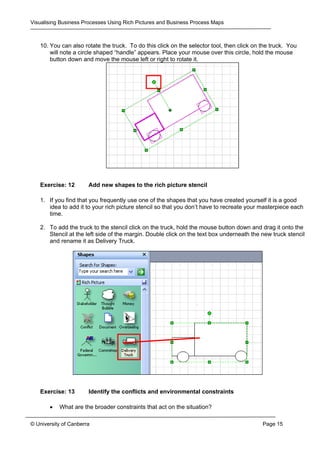 Rich Picture One Of The Tools | PDF