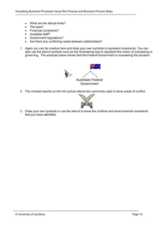 Rich Picture One Of The Tools | PDF
