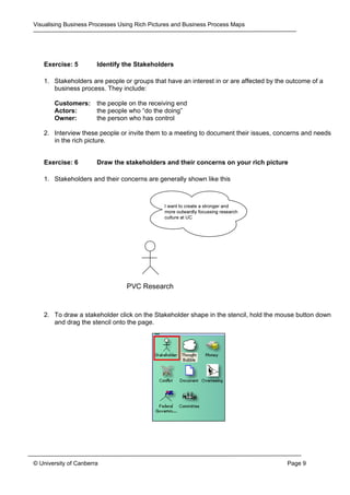 Rich Picture One Of The Tools | PDF