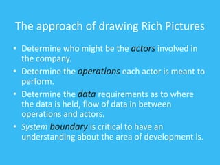 Rich Pictures | PPTX