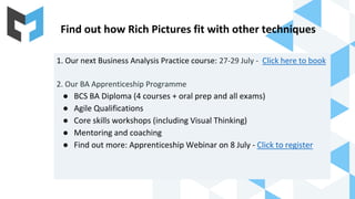 Learn how to create a Rich Pictures business analysis - virtual session ...