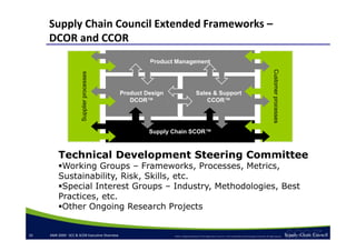 Richard J. Sherman from Emeritus Supply Chain Council on ‘Keeping SCOR ...