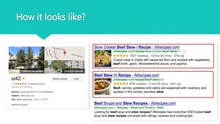 WordPress - Rich snippets, schema.org & microdata | PPT