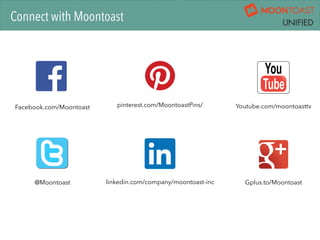 Rich Social: Not Your Grandfather's Rich Media | PPT