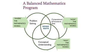 Rich Tasks UAS | PPT