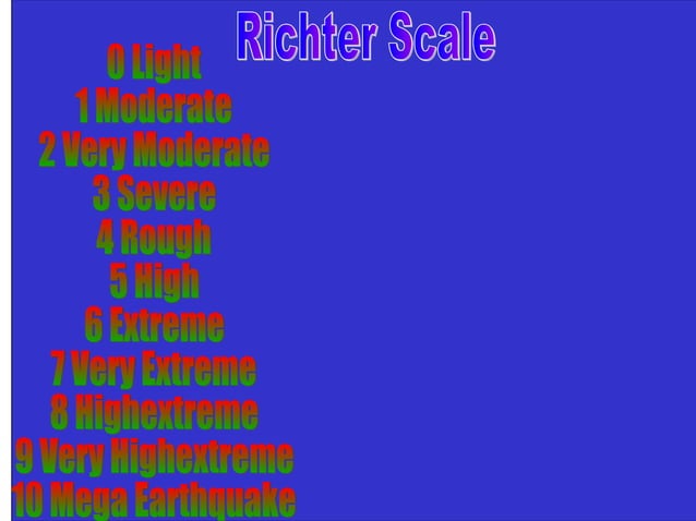 Richter Scale 1 To 10 | PPT