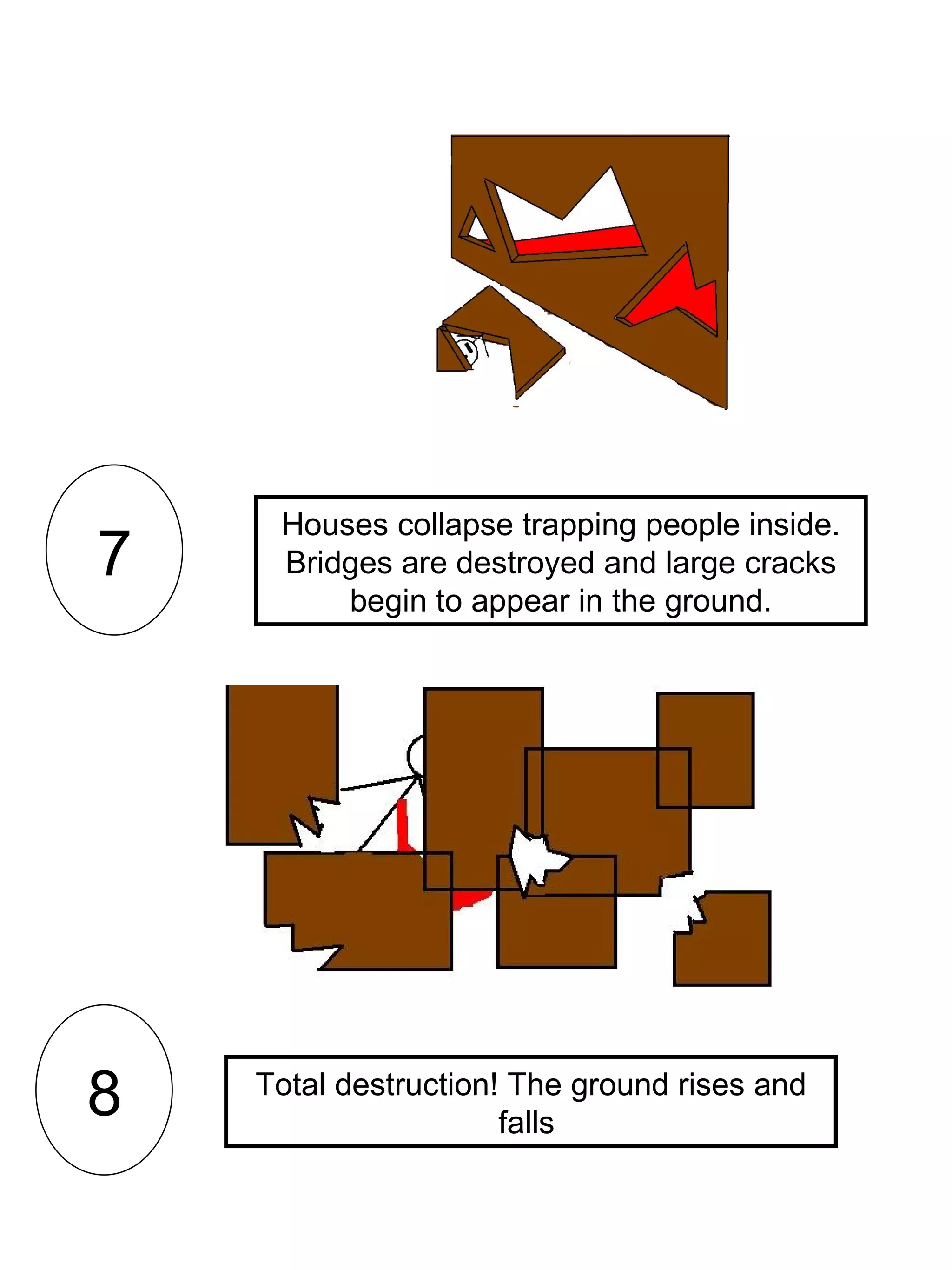 Richter Scale | PPT | Geology | Science