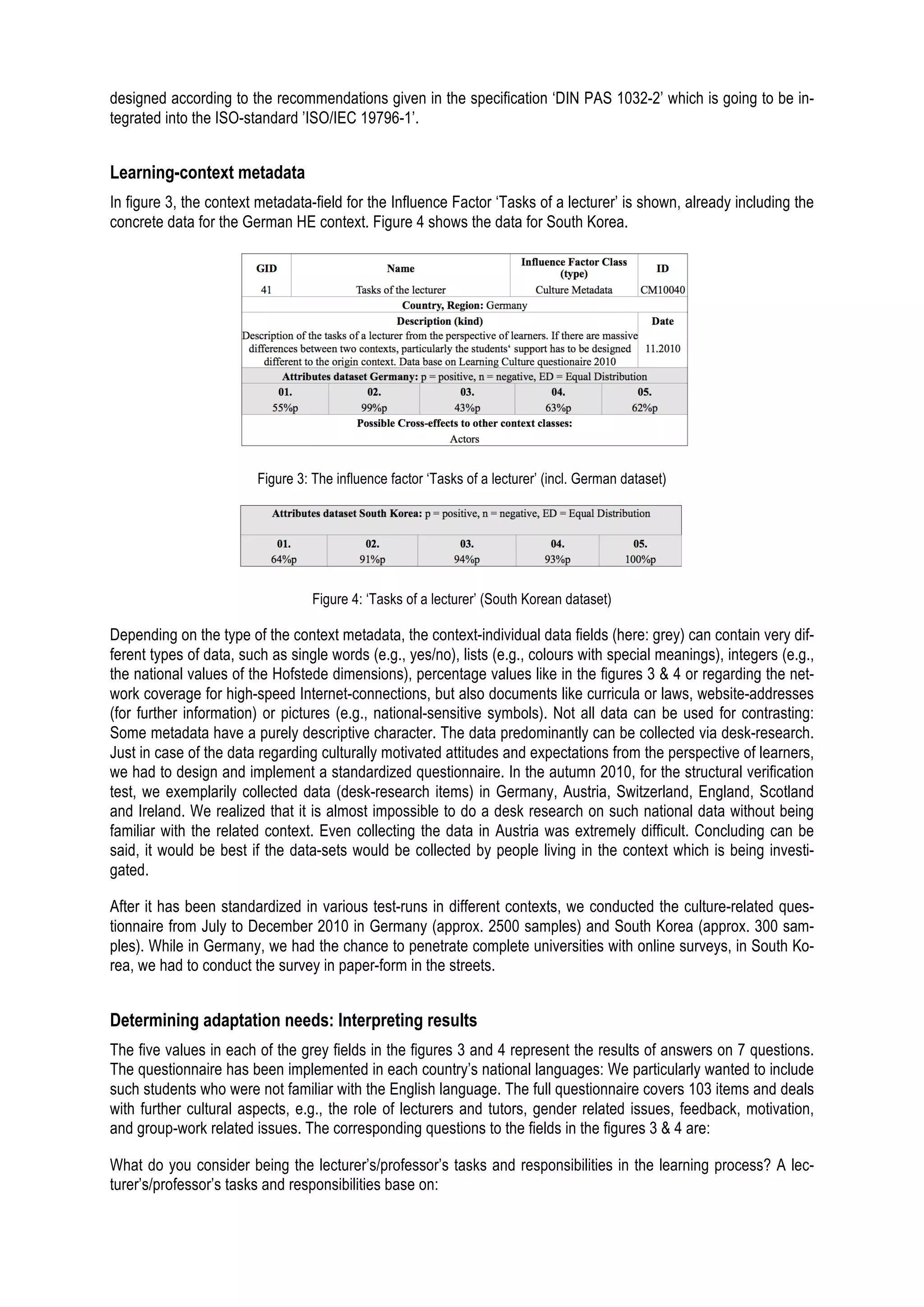 Identifying E-Learning Resources for Reuse (Richter 2011) | PDF