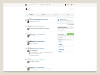Kyle Richter - Disruptive Diner - Cloudsourcing: Creative Collaboration ...