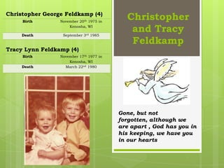 Richter family genealogy | PPTX