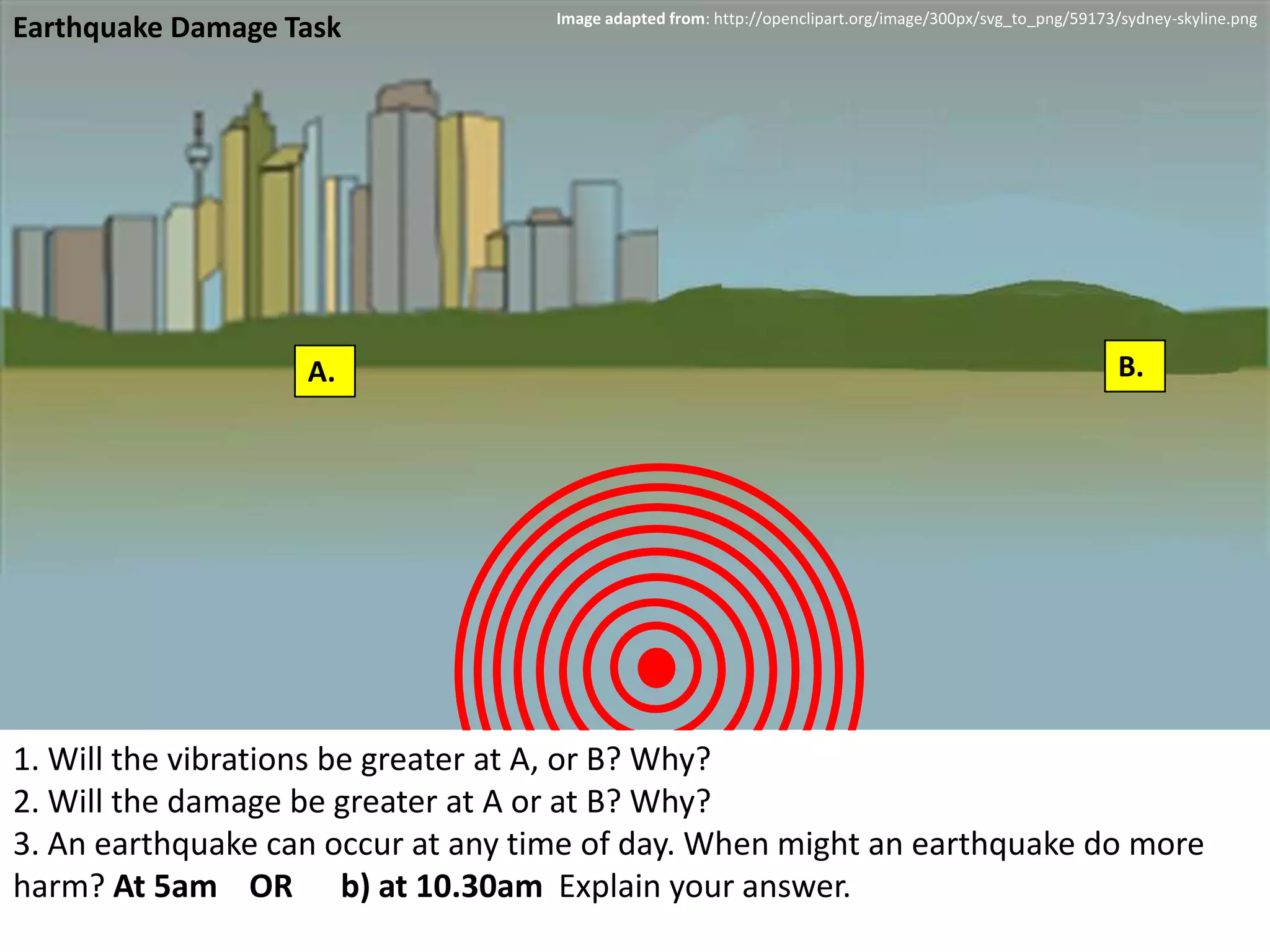 Earthquakes and Richter scale | PPTX