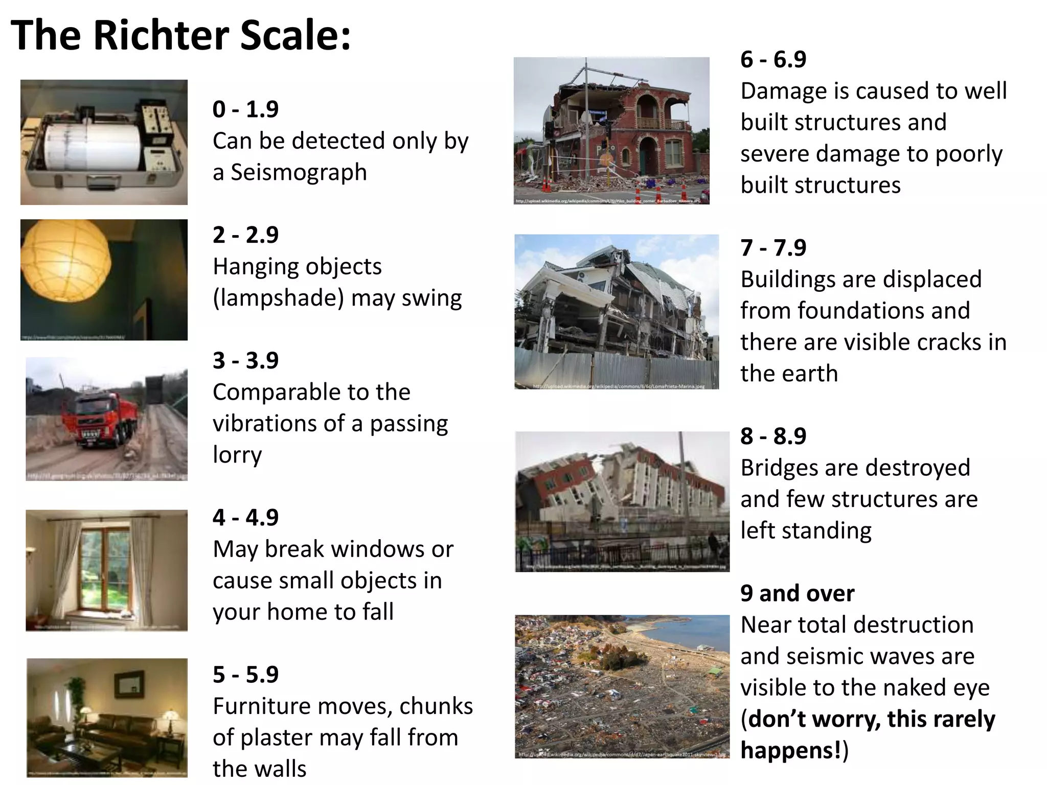 Earthquakes and Richter scale | PPTX