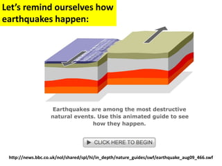 Earthquakes and Richter scale | PPTX