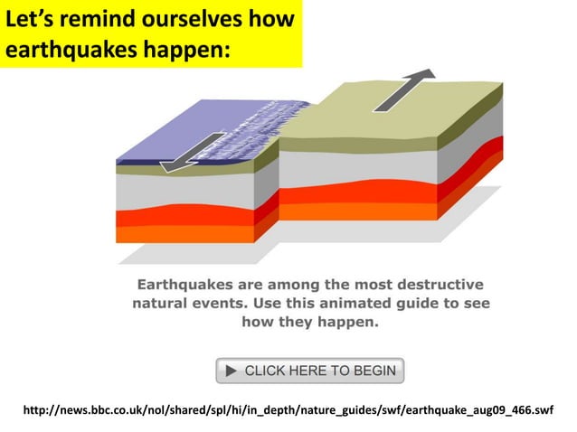 Earthquakes and Richter scale | PPTX