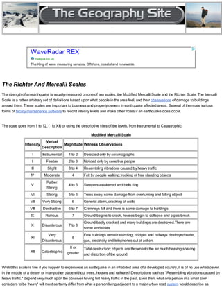 Mercalli Scale Diagram