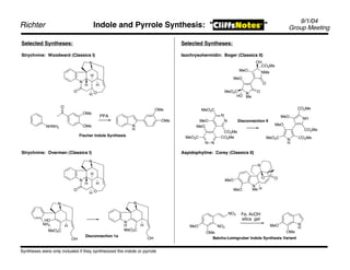 Manual de Síntesis de Indoles | PDF