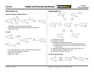 Manual de Síntesis de Indoles | PDF
