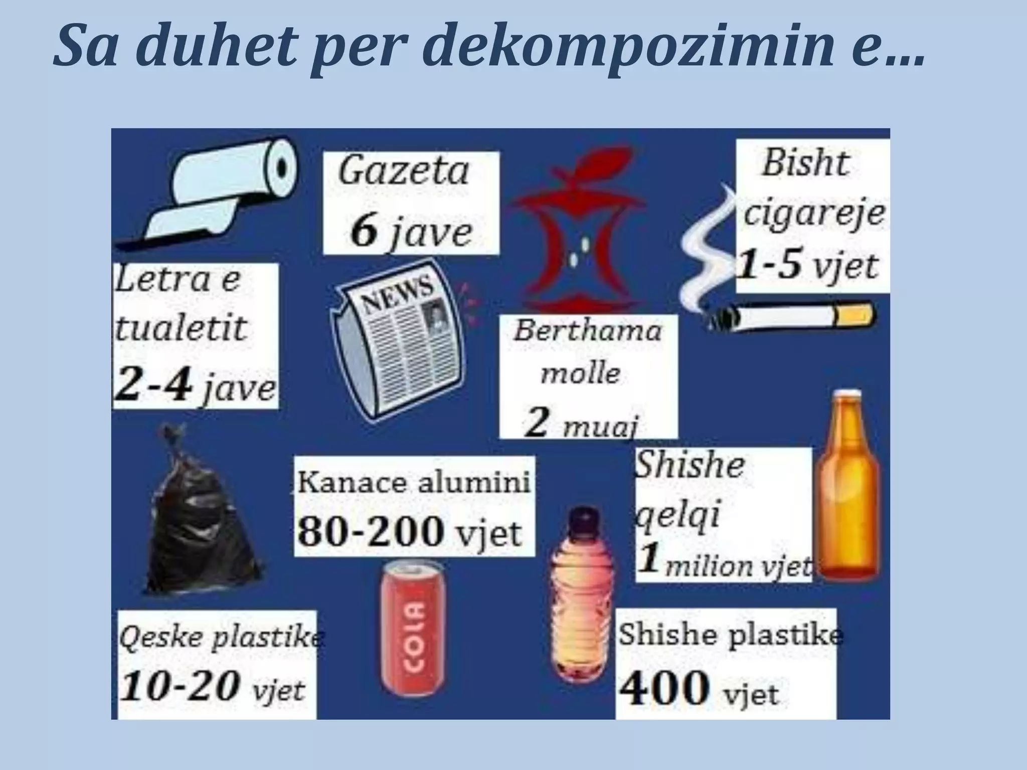 Projekt: Riciklimi | PPTX