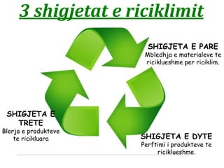 Projekt: Riciklimi | PPTX